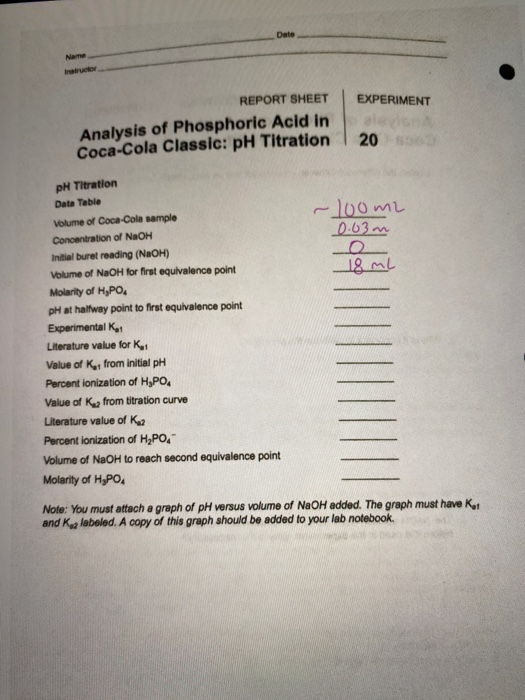 Date Intro REPORT SHEET EXPERIMENT Analysis of | Chegg.com