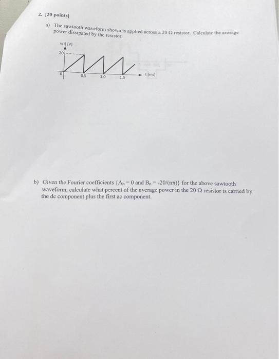 Solved a) The sawtooth waveform shown is applied across a | Chegg.com