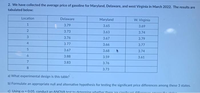 Solved Parts D and E please use excel only and show the | Chegg.com