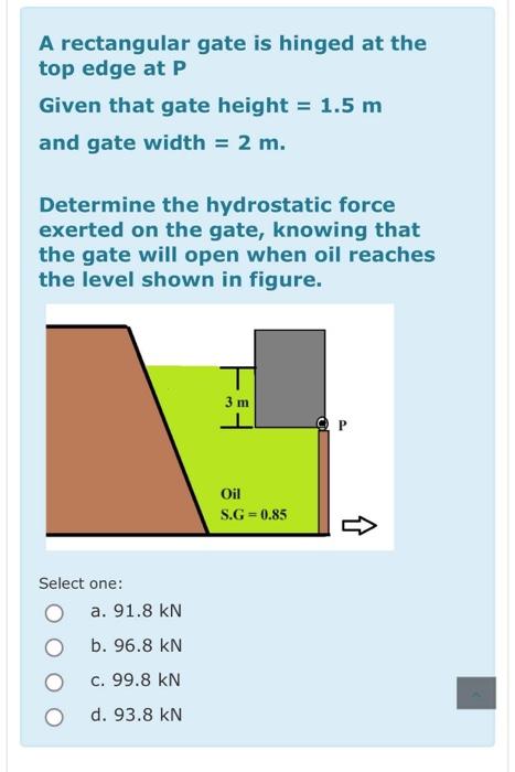 Solved A rectangular gate is hinged at the top edge at P | Chegg.com