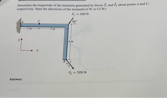 Solved Determine the magnitude of the moments generated by | Chegg.com