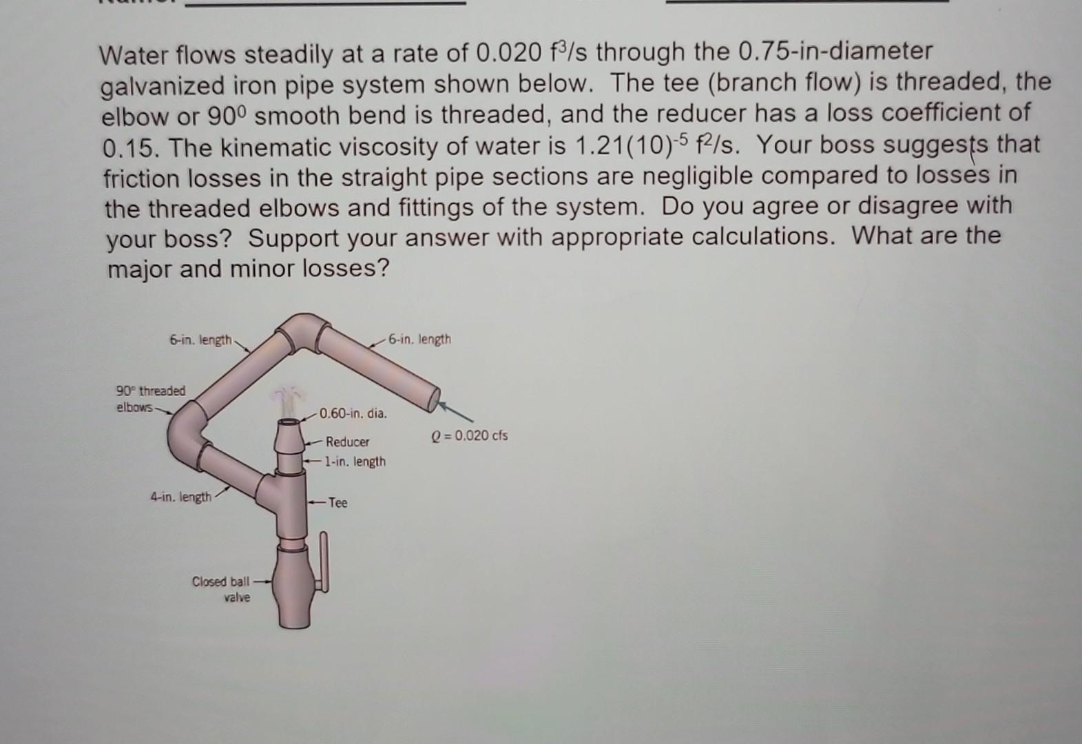 Solved Water flows steadily at a rate of 0.020f/s through | Chegg.com