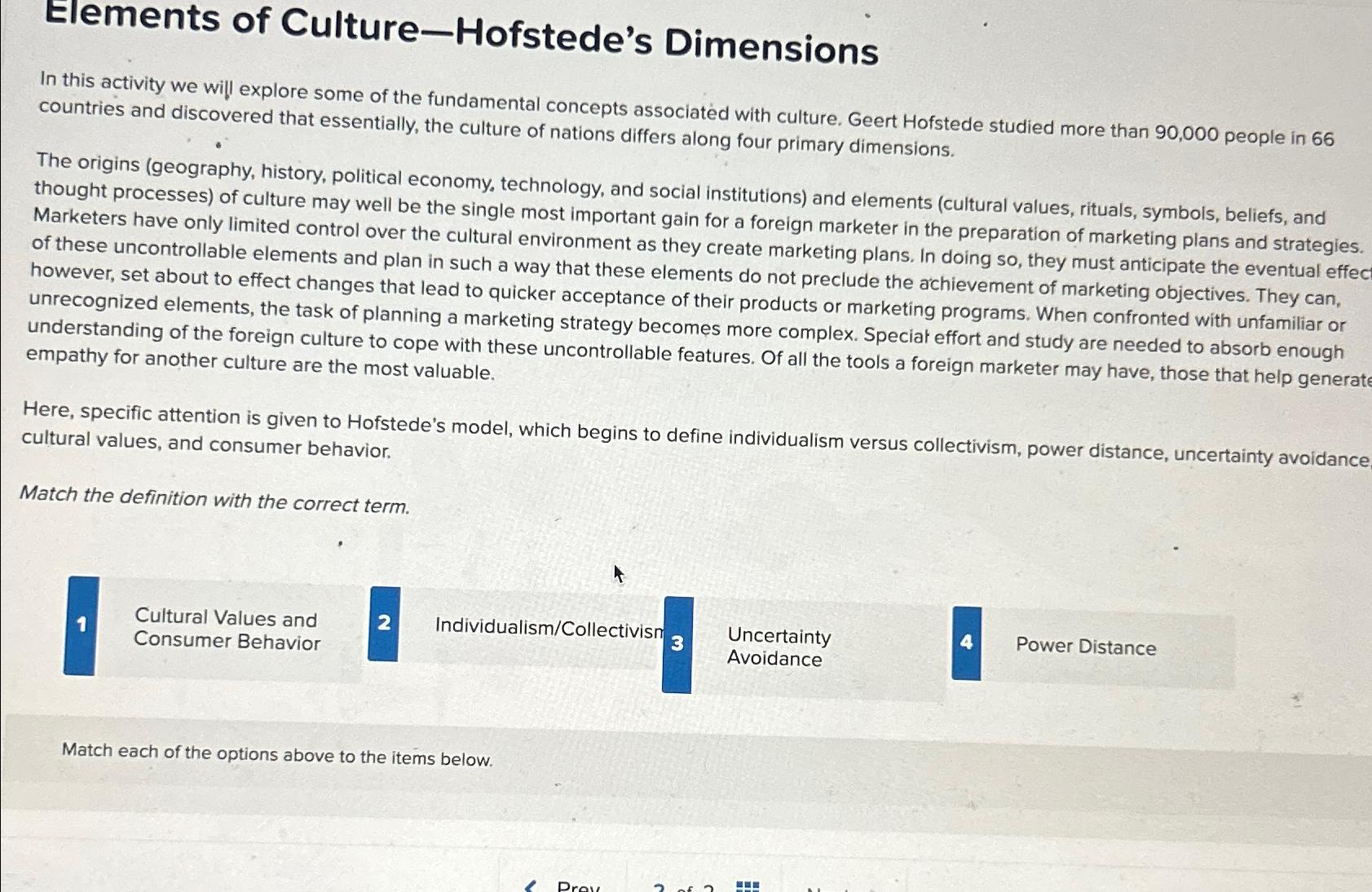 Solved Elements of Culture-Hofstede's DimensionsIn this | Chegg.com