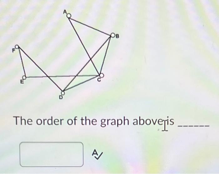 Solved OB The size of the graph above is A The order of the | Chegg.com