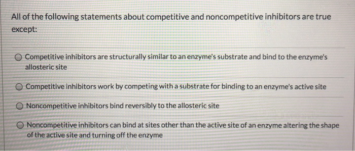 Solved All of the following statements about competitive and | Chegg.com
