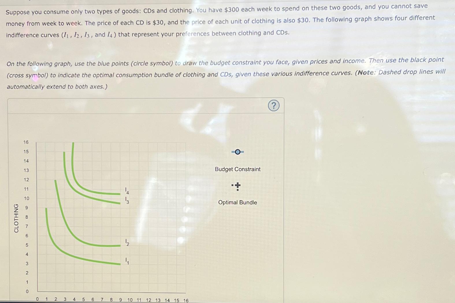 Suppose you consume only two types of goods: CDs and | Chegg.com