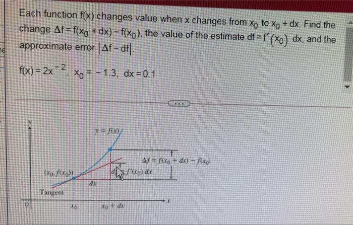 Solved + Each function f(x) changes value when x changes | Chegg.com