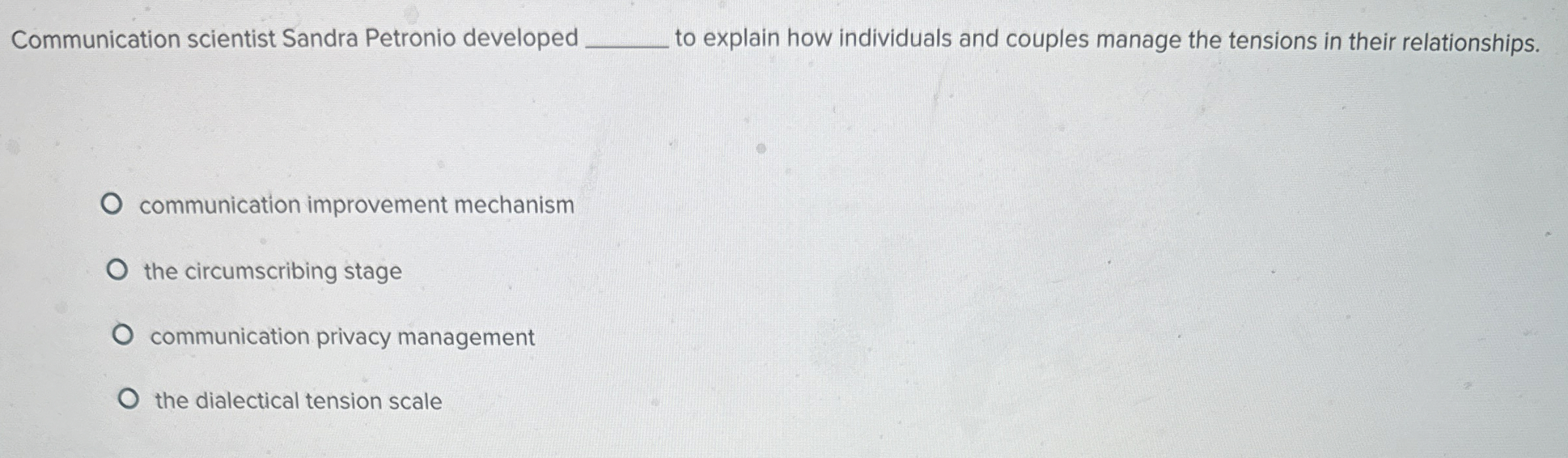Solved Communication scientist Sandra Petronio developed q, | Chegg.com
