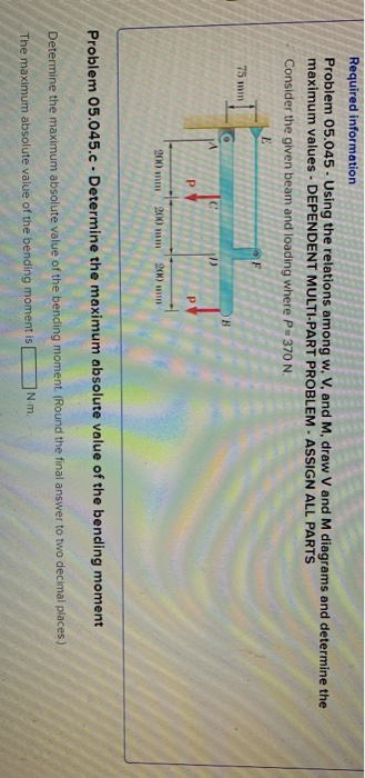 Solved Required information Problem 05.045. Using the | Chegg.com