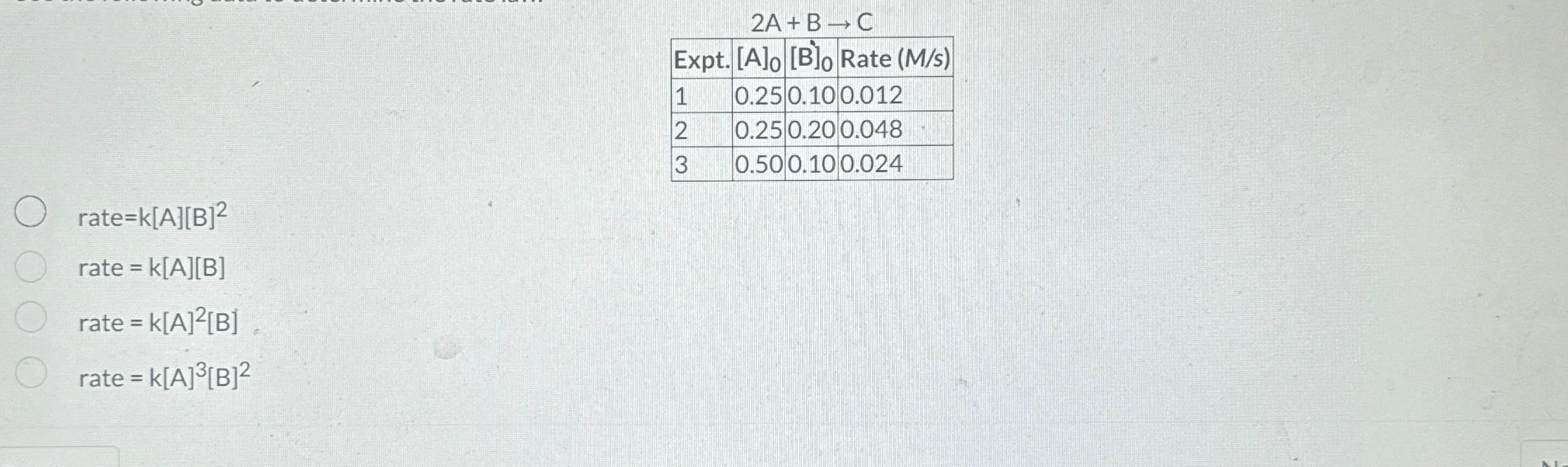Solved use the following data to determine the rate law | Chegg.com