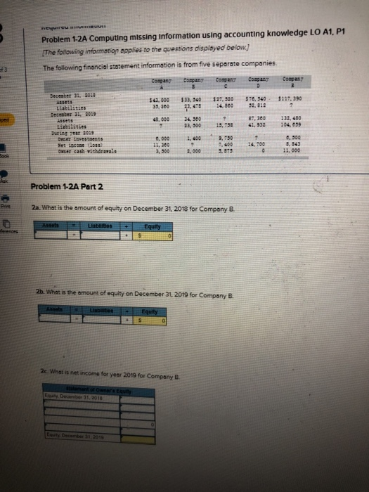 Solved Required information Problem 1-2A Computing missing | Chegg.com