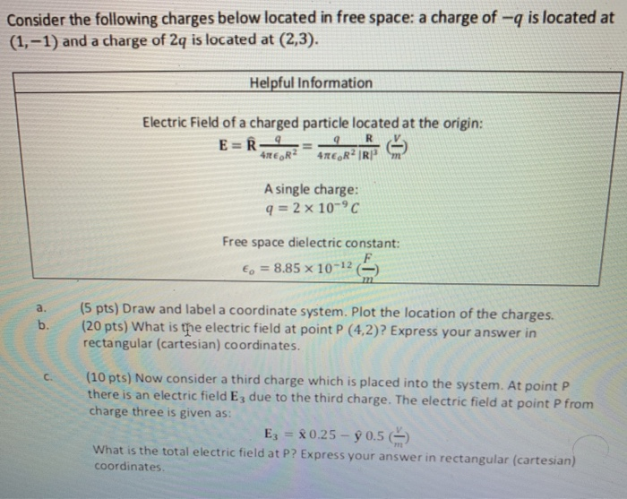 Solved Consider the following charges below located in free | Chegg.com