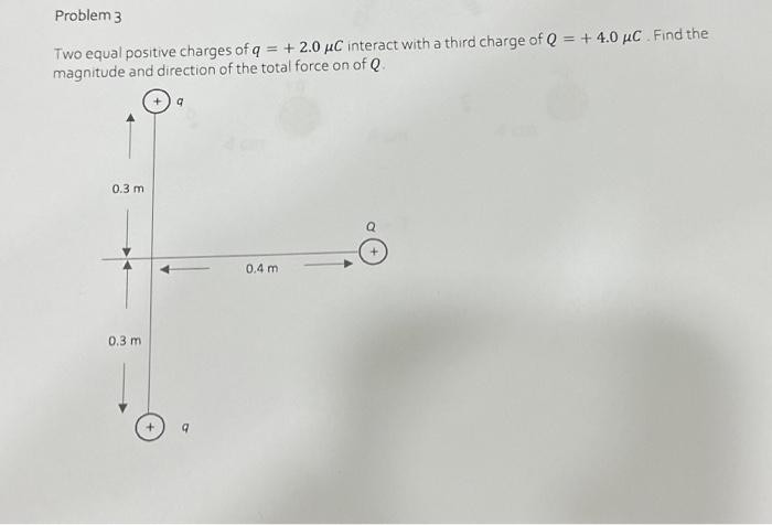 Solved Two equal positive charges of q=+2.0μC interact with | Chegg.com