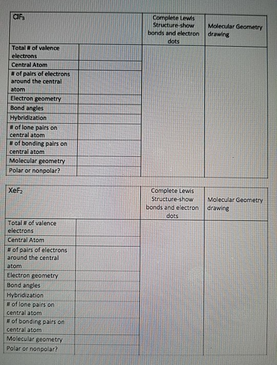 Solved CIF Complete Lewis Structure-show bonds and electron | Chegg.com