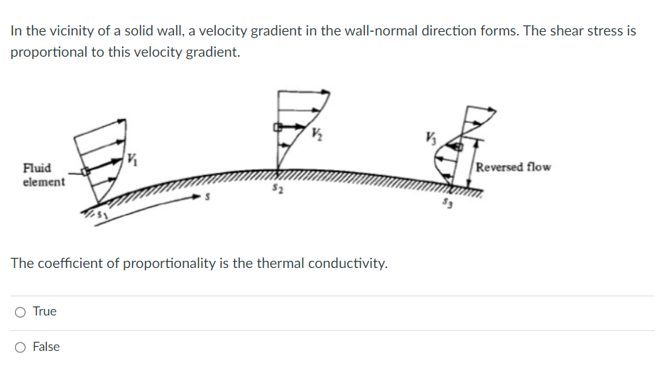 Solved In the vicinity of a solid wall, a velocity gradient | Chegg.com