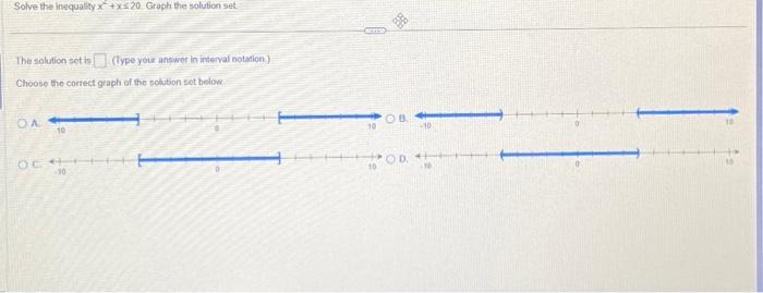 Solved Solve the inequality x +x≤20. Graph the solution set | Chegg.com Solved Solve the inequality x +x≤20. Graph the solution set | Chegg.com