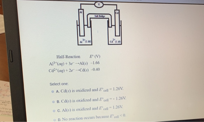 Solved (1M cd*10 Half-Reaction E° (V) A13+(aq) + 3e - Al(s) | Chegg.com