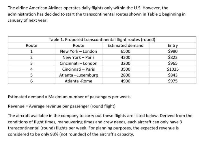 Solved 1 2 3 4 Table 2 Aircraft information Type | Chegg.com