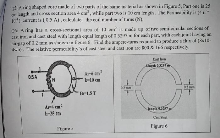 Solved Q5: A ring shaped core made of two parts of the same | Chegg.com