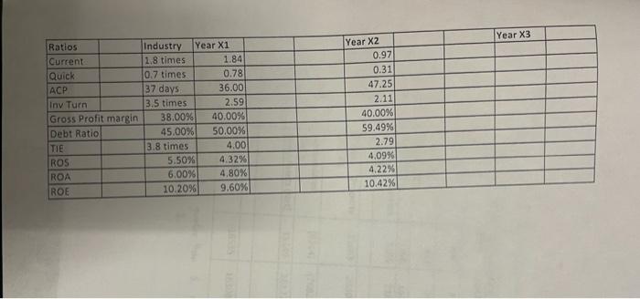 Victoria Cardin is deeply concerned about the state | Chegg.com
