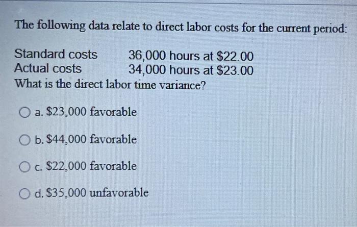 Solved The following data relate to direct labor costs for | Chegg.com
