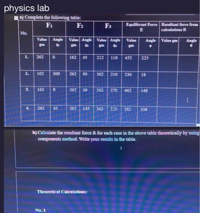 Solved b) Calculate the resultant force R for each case in | Chegg.com