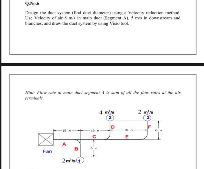 Solved Q.No.6 Design the duct system (find duct diameter) | Chegg.com