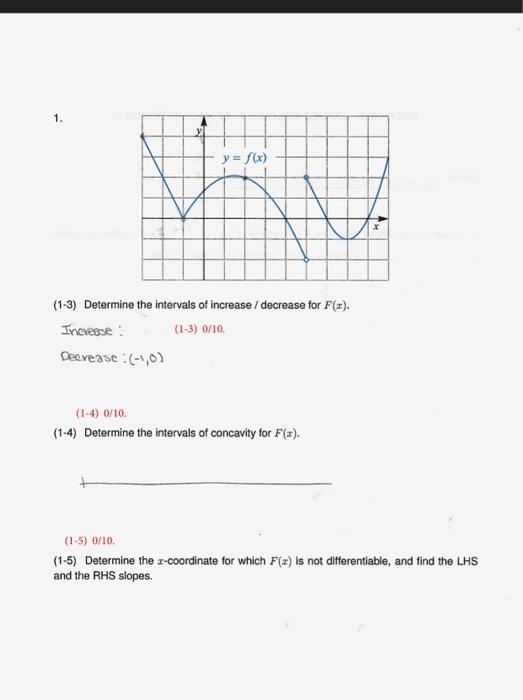 (1-3) Determine the intervals of increase / decrease | Chegg.com