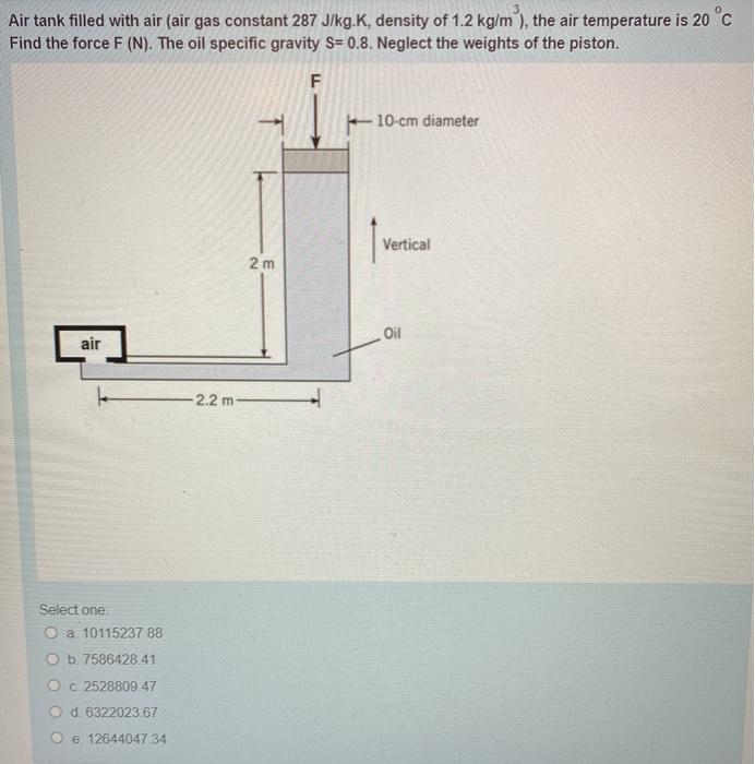 Solved Air tank filled with air (air gas constant 287 | Chegg.com