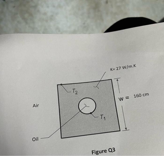 Q3. A hole of diameter D=37.5 cm is drilled through | Chegg.com