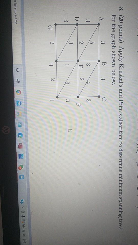 Solved 8. (20 points) Apply Kruskal's and Prim's algorithm | Chegg.com