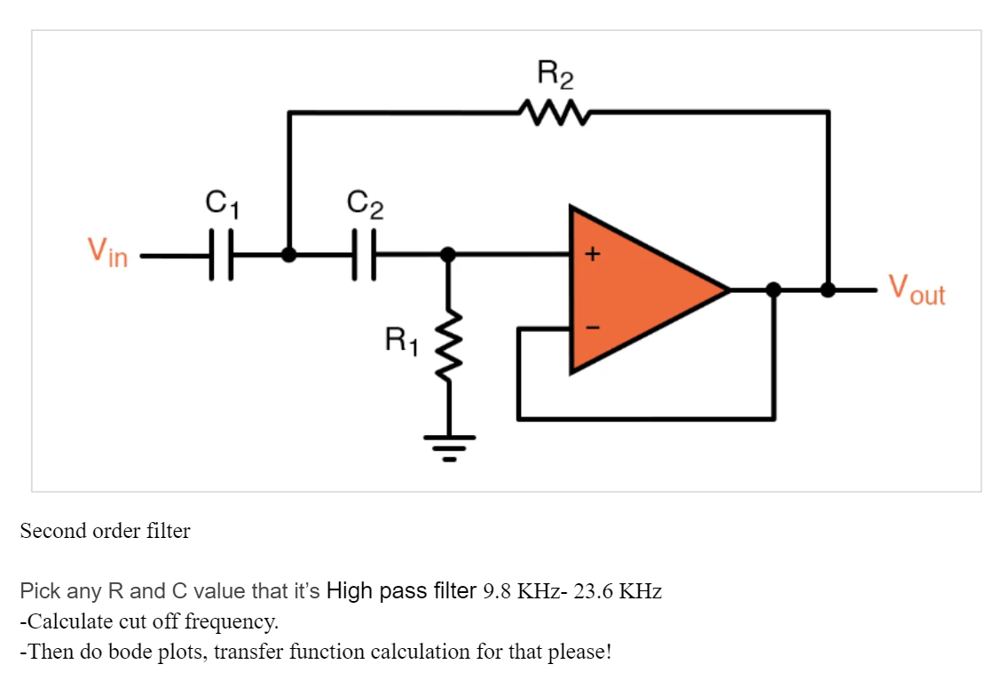 Solved Second order filterPick any R ﻿and C ﻿value that it's | Chegg.com
