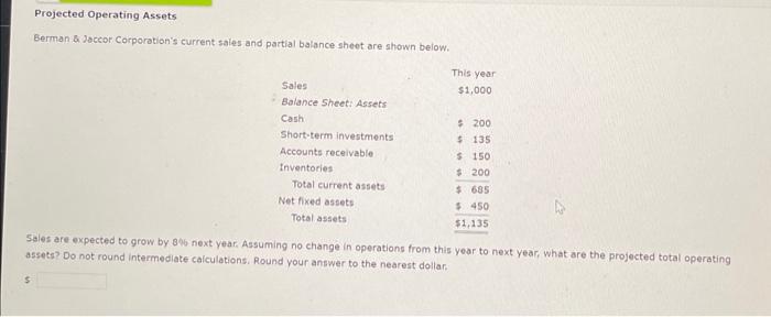 Solved Projected Operating Assets Berman b Jaccor | Chegg.com