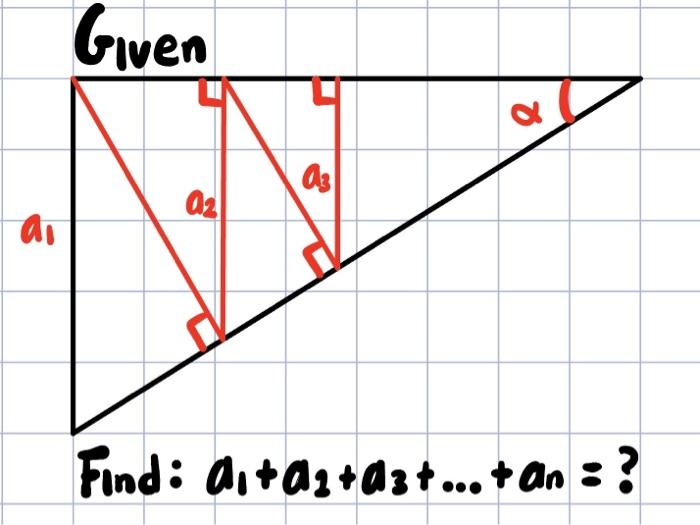 Solved Given a1 Find: a1+a2+a3+…+an=? | Chegg.com