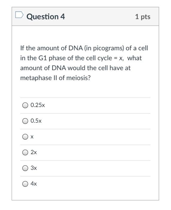 Solved Question 3 1 pts If the amount of DNA (in picograms) | Chegg.com