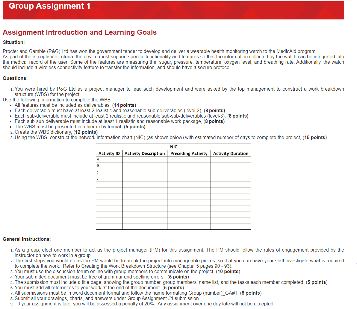 Solved Assignment Introduction And Learning