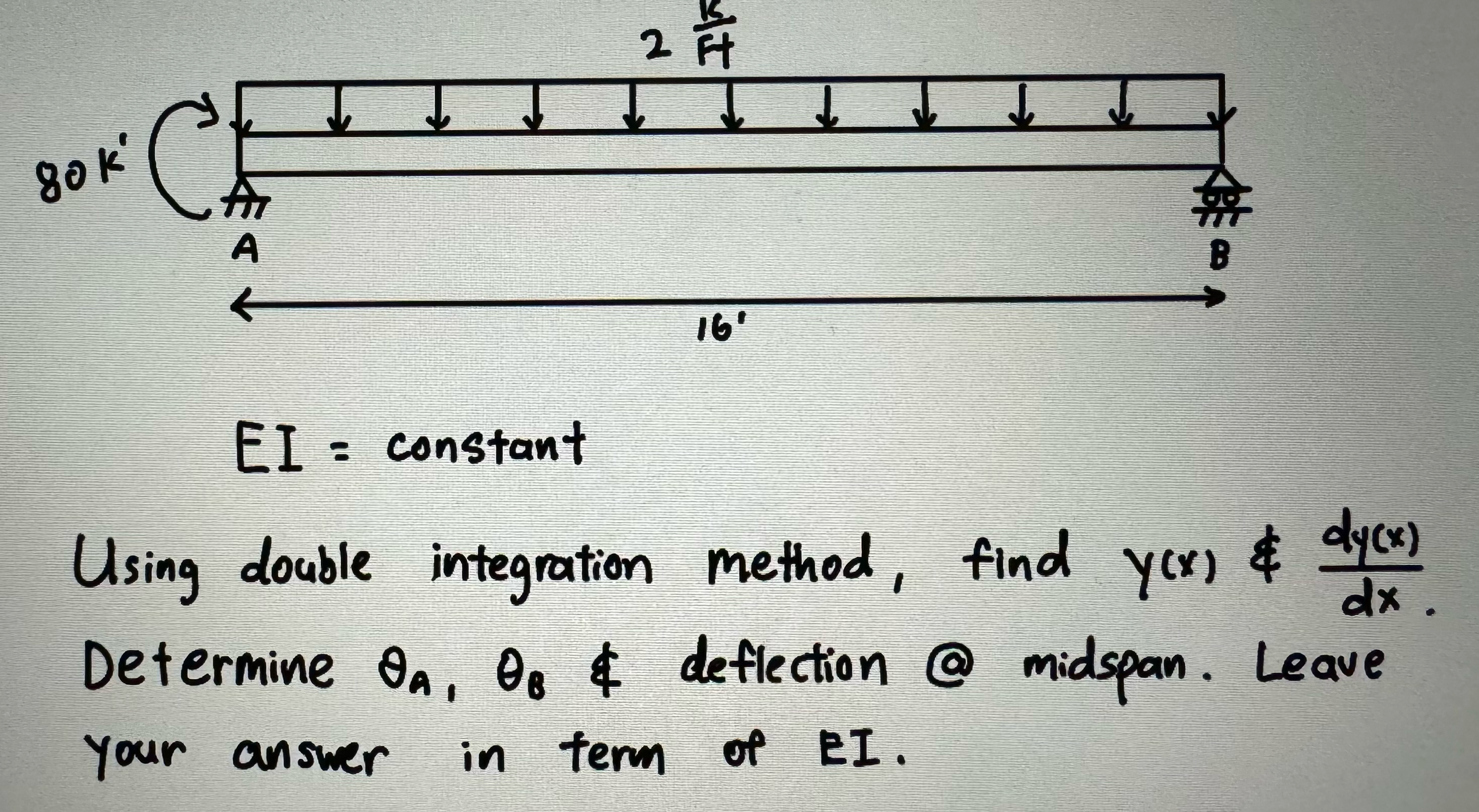 Solved EI= ﻿constant Using double integration method, find | Chegg.com