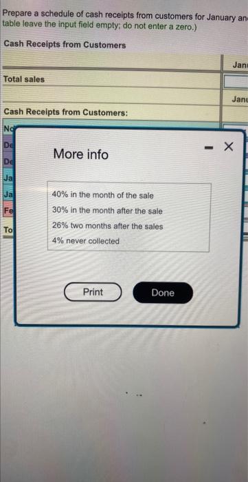 Solved Yoder expects total sales of $359,000 in January and | Chegg.com