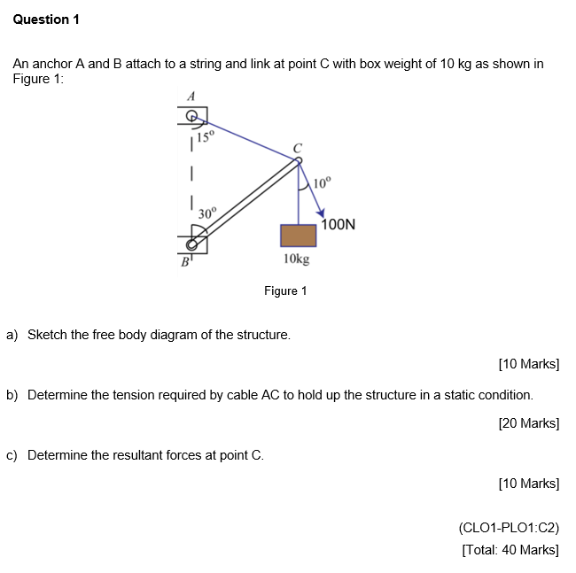 Solved Question 1 ﻿An anchor \( ﻿A \) ﻿and \( ﻿B \) ﻿attach | Chegg.com