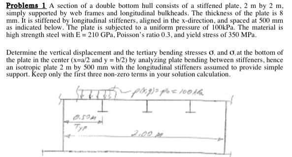 Solved Problems 1 A section of a double bottom hull consists | Chegg.com