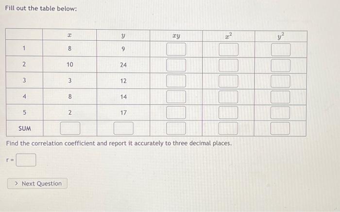 Solved Fill out the table below: Find the correlation | Chegg.com