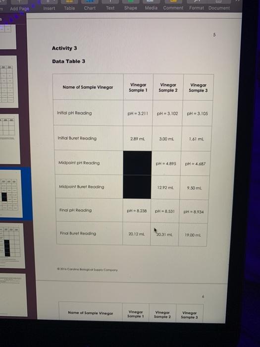 TI Add Page Insert Table Chart Text Shape Media | Chegg.com