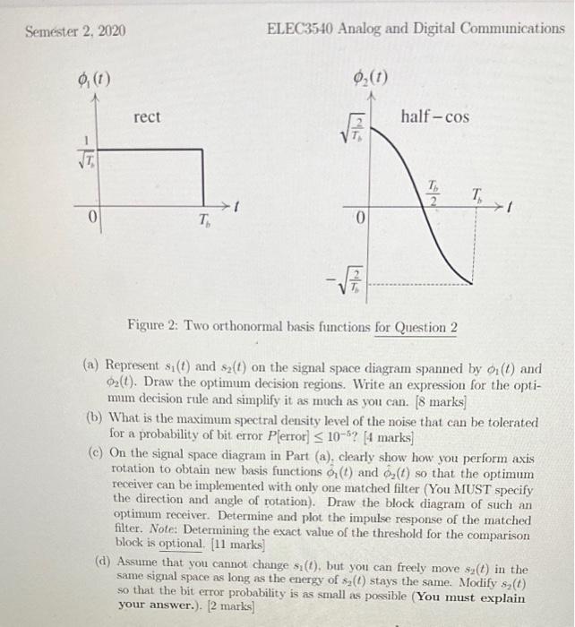 Question 2. ( 25 marks) The two orthonormal basis | Chegg.com
