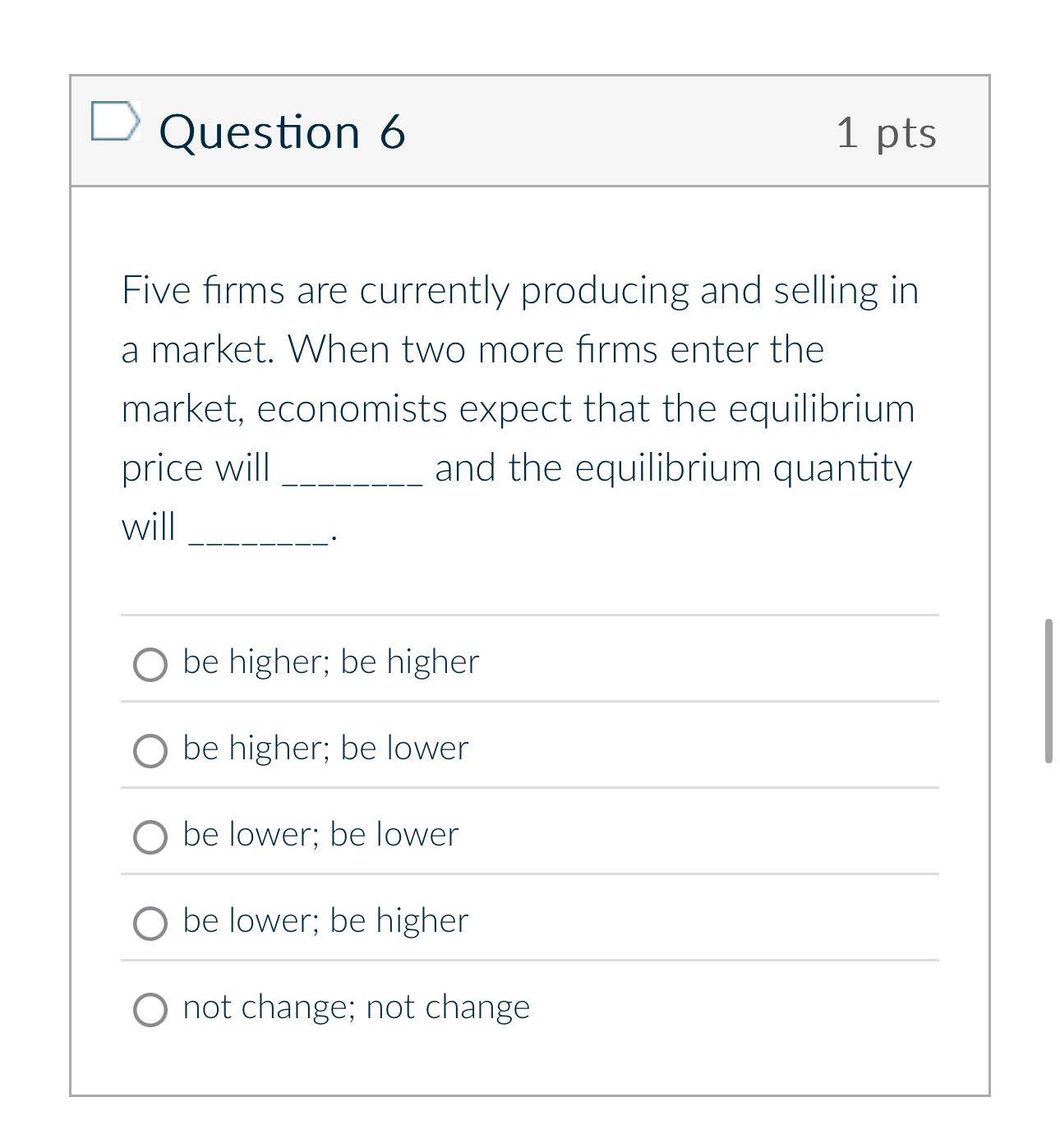 Solved Question 61 ﻿ptsFive firms are currently producing | Chegg.com