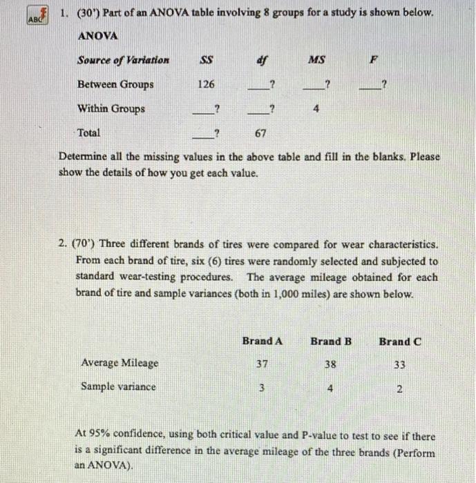 Solved 1. (30°) Part of an ANOVA table involving 8 groups | Chegg.com