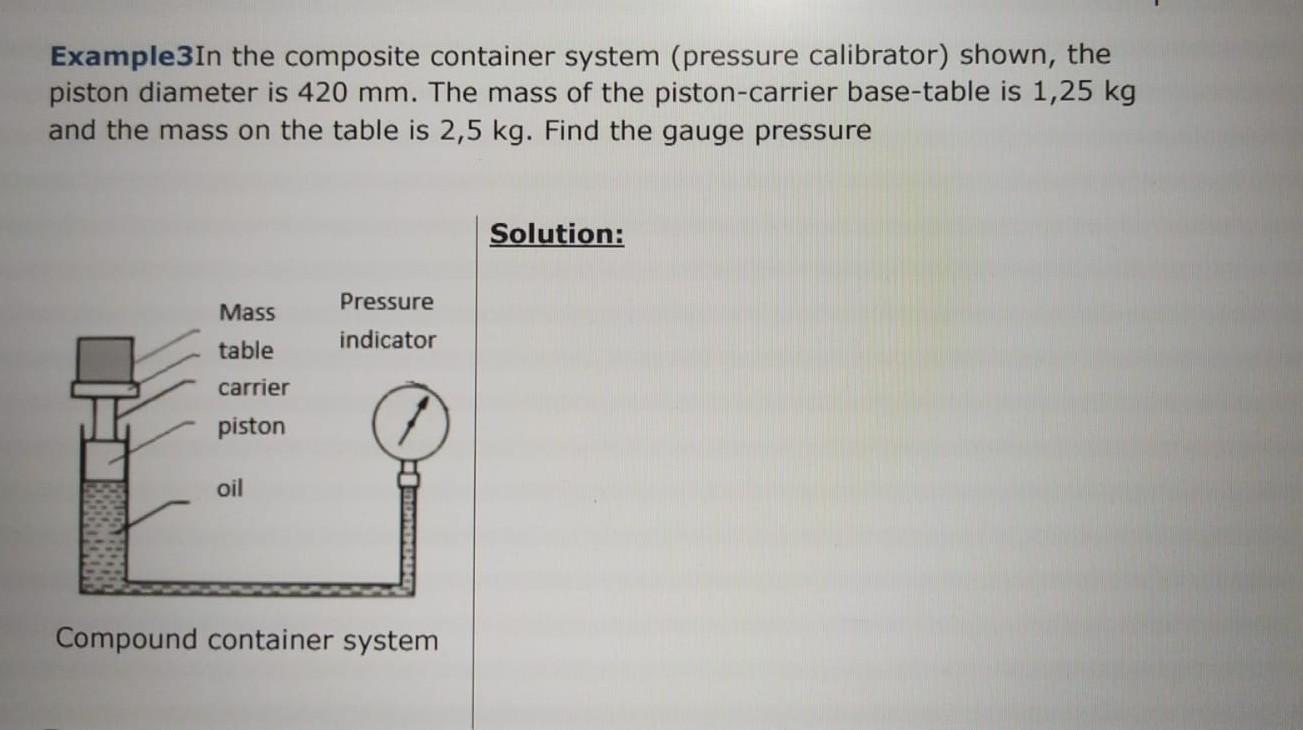 Solved Example3In the composite container system (pressure | Chegg.com