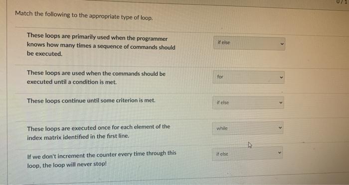 Solved Match the following to the appropriate type of loop. | Chegg.com