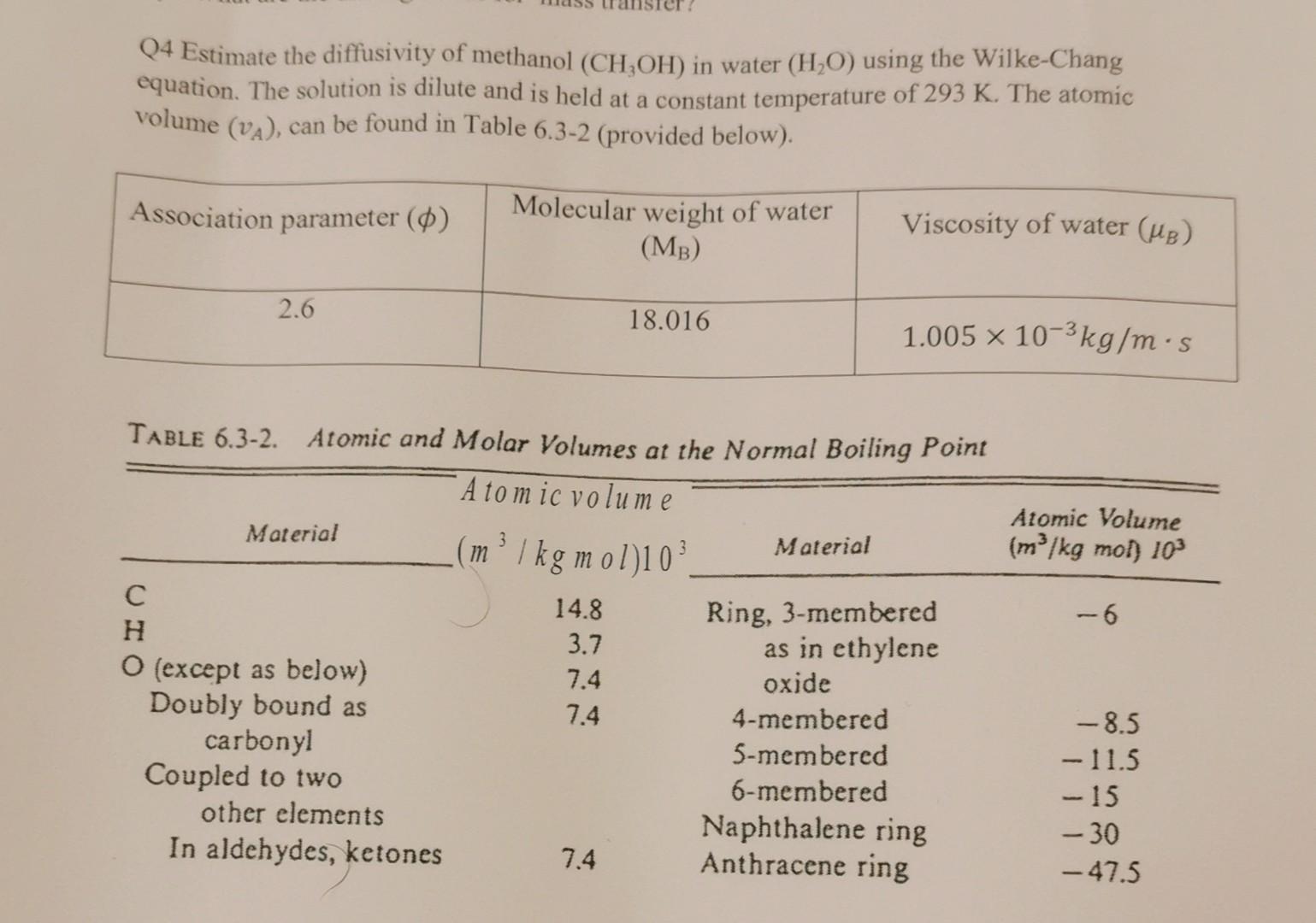Solved Q4 Estimate the diffusivity of methanol (CH3OH) in | Chegg.com