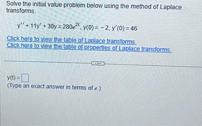 Solved Solve the initial value problem below using the | Chegg.com