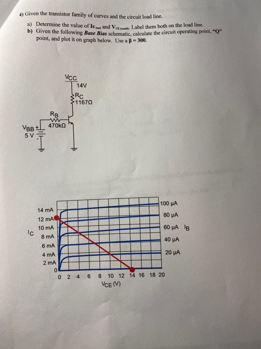 Solved 4) Given the transistor family of curves and the | Chegg.com